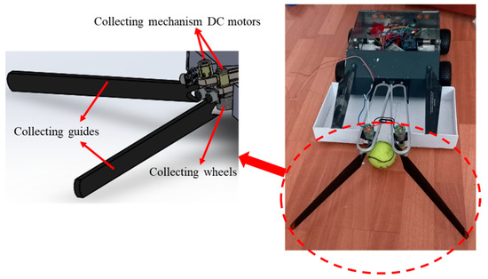 Development of a Vision-Based Unmanned Ground Vehicle for Mapping and ...