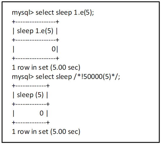 SSQLi: A Black-Box Adversarial Attack Method for SQL Injection Based on Reinforcement Learning