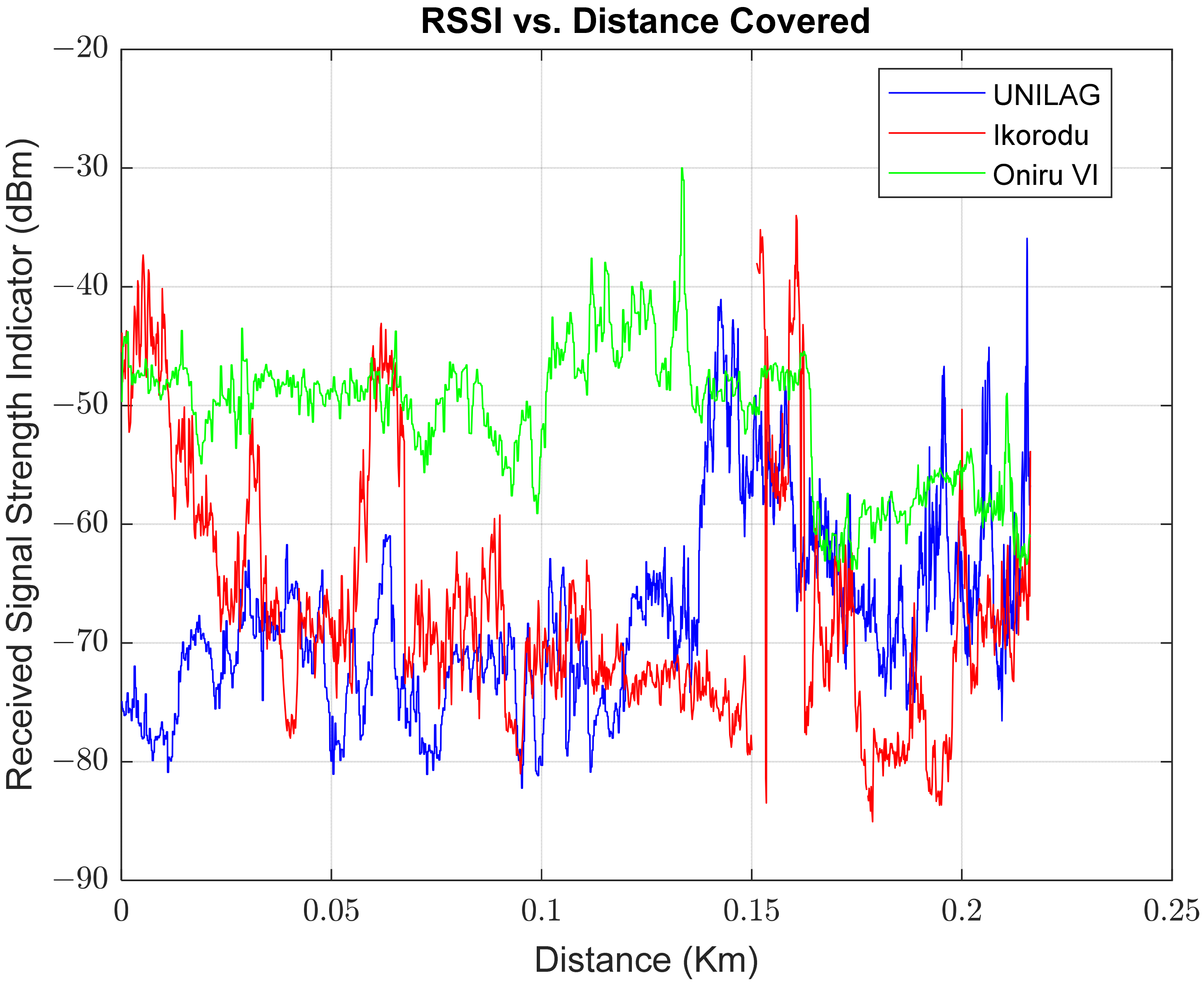 Future Internet | Free Full-Text | Optimizing the Quality of Service of ...