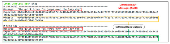 Design of an SoC Based on 32-Bit RISC-V Processor with Low-Latency Lightweight Cryptographic ...