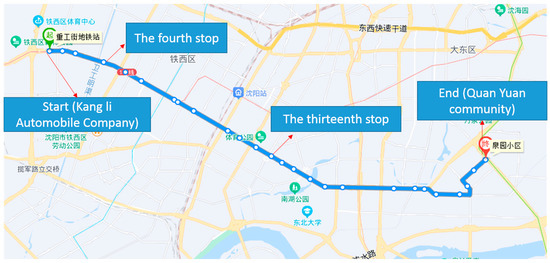 Bus Travel Time Prediction Based on the Similarity in Drivers’ Driving ...