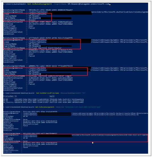 Exploiting Misconfiguration Vulnerabilities in Microsoft’s Azure Active Directory for Privilege ...