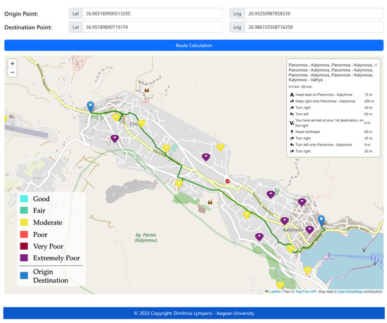 Future Internet | Free Full-Text | SEDIA: A Platform for Semantically Enriched IoT Data ...