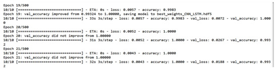 An Improved Deep Learning Model for DDoS Detection Based on Hybrid Stacked Autoencoder and ...