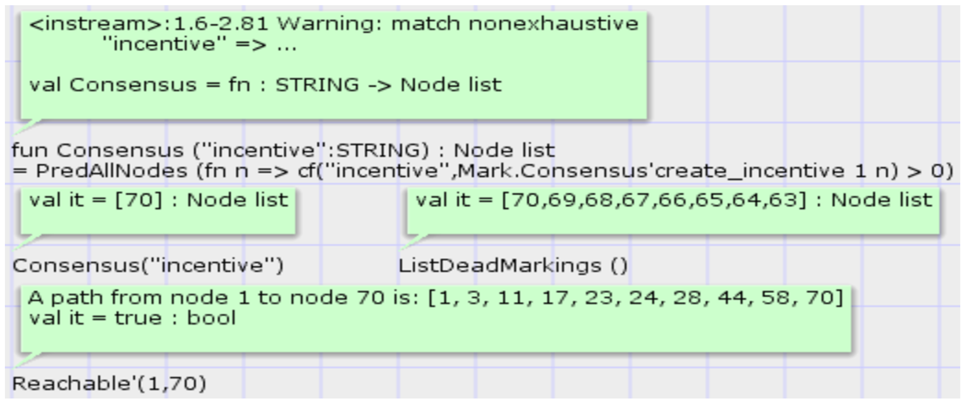 TDLearning: Trusted Distributed Collaborative Learning Based on Blockchain Smart Contracts