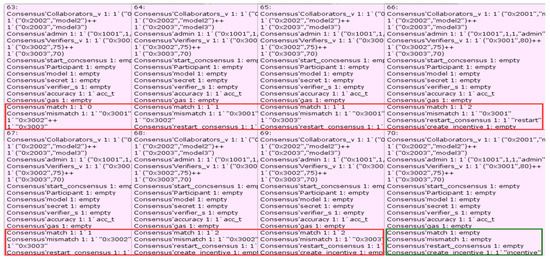 TDLearning: Trusted Distributed Collaborative Learning Based on Blockchain Smart Contracts