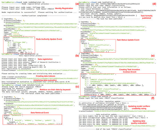 TDLearning: Trusted Distributed Collaborative Learning Based on Blockchain Smart Contracts