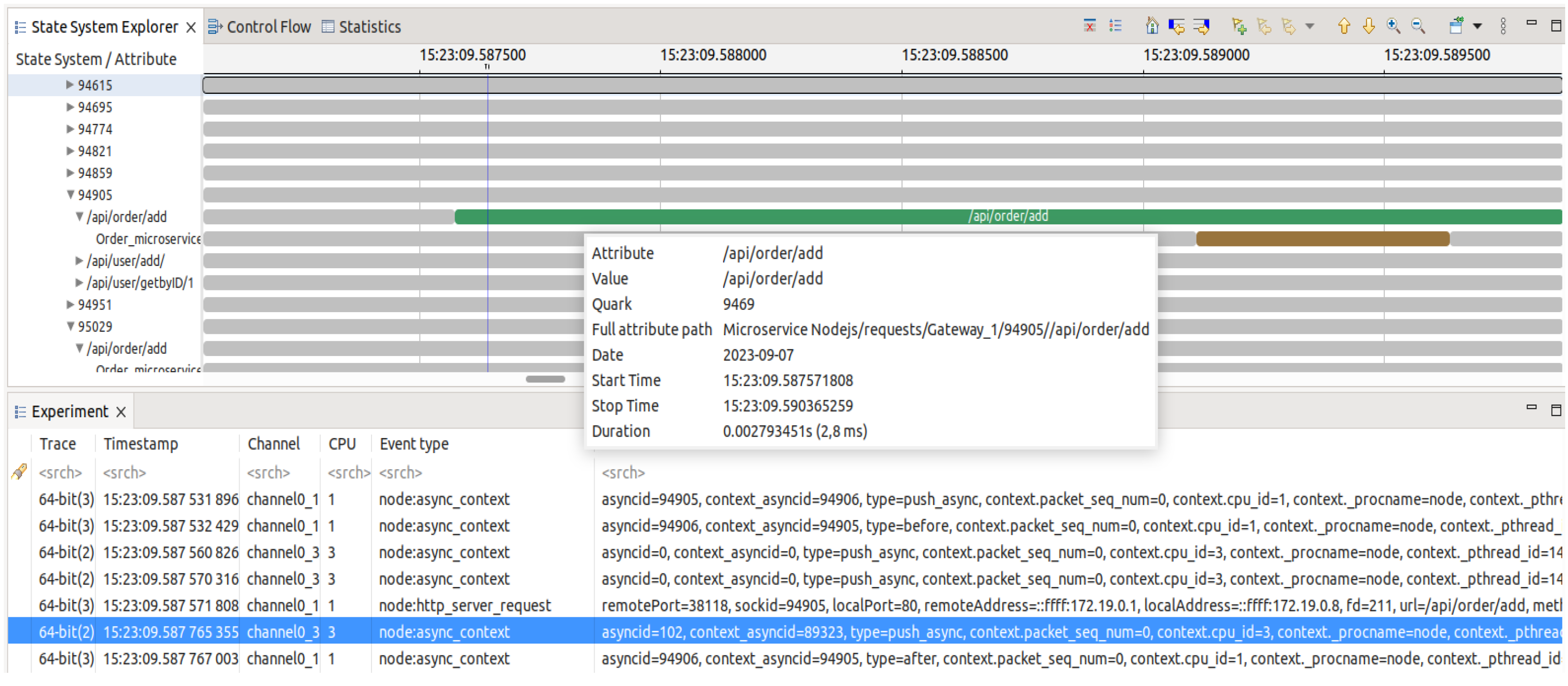 Vnode: Low-Overhead Transparent Tracing of Node.js-Based Microservice Architectures