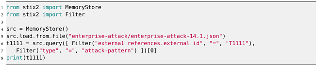Future Internet | Free Full-Text | An Ontology-Based Cybersecurity ...