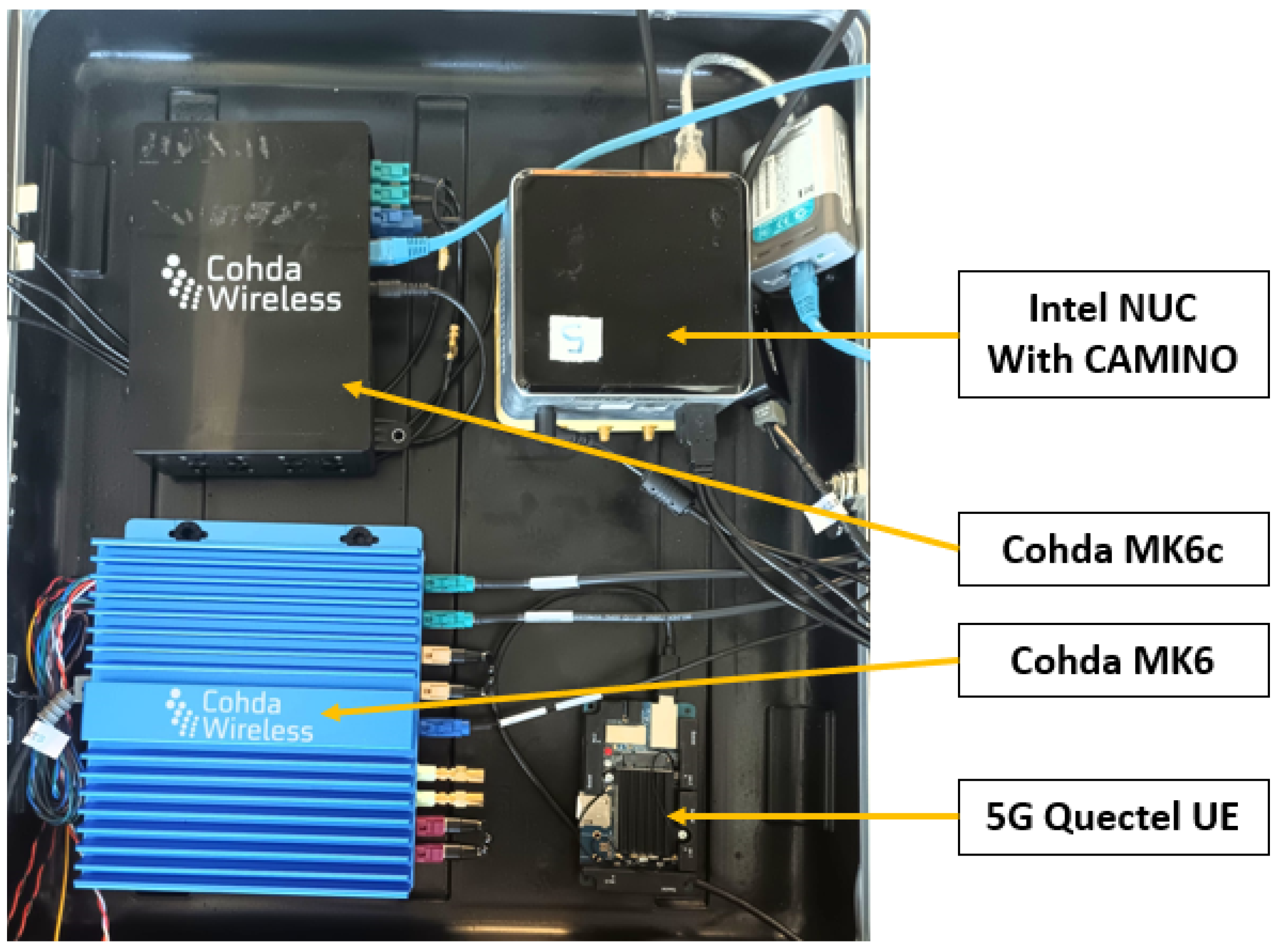Optimizing Hybrid V2X Communication: An Intelligent Technology Selection Algorithm Using 5G, C ...