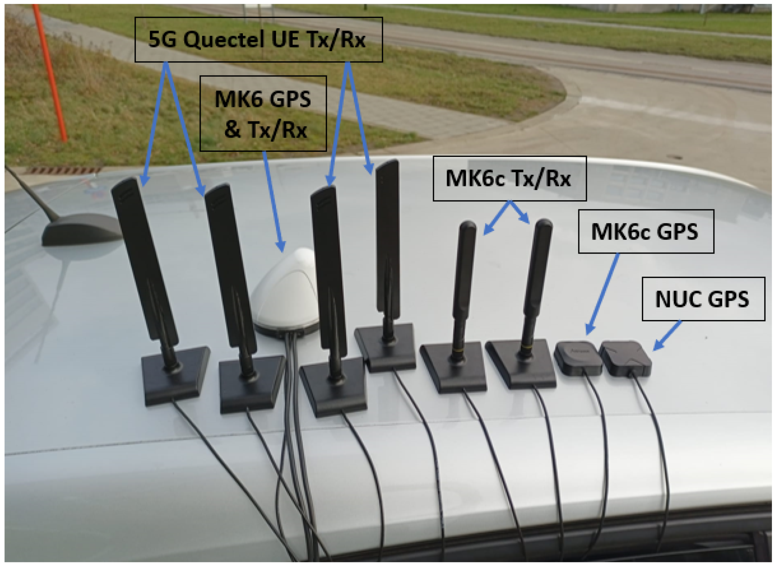 Optimizing Hybrid V2X Communication: An Intelligent Technology ...