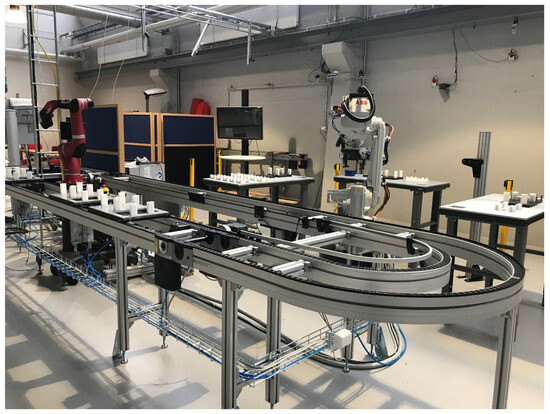 Leveraging Digital Twin Technology for Enhanced Cybersecurity in Cyber ...