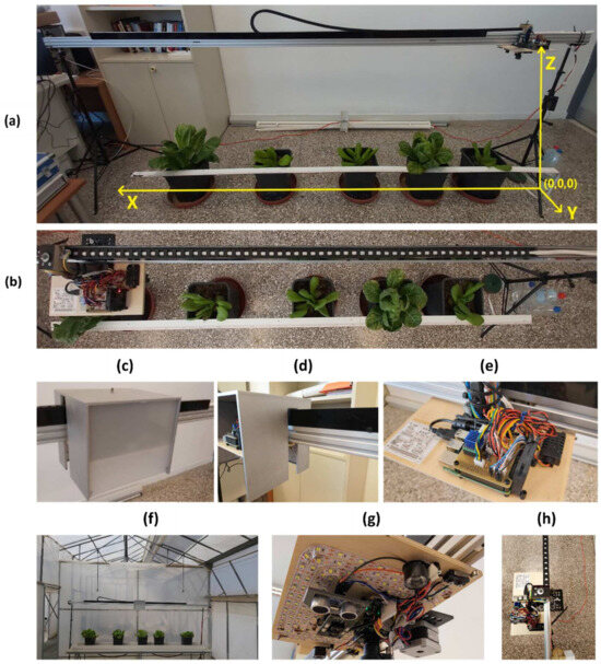 Design and Implementation of a Low-Cost, Linear Robotic Camera System ...