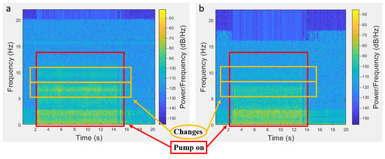 Indoor Infrastructure Maintenance Framework Using Networked Sensors, Robots, and Augmented ...