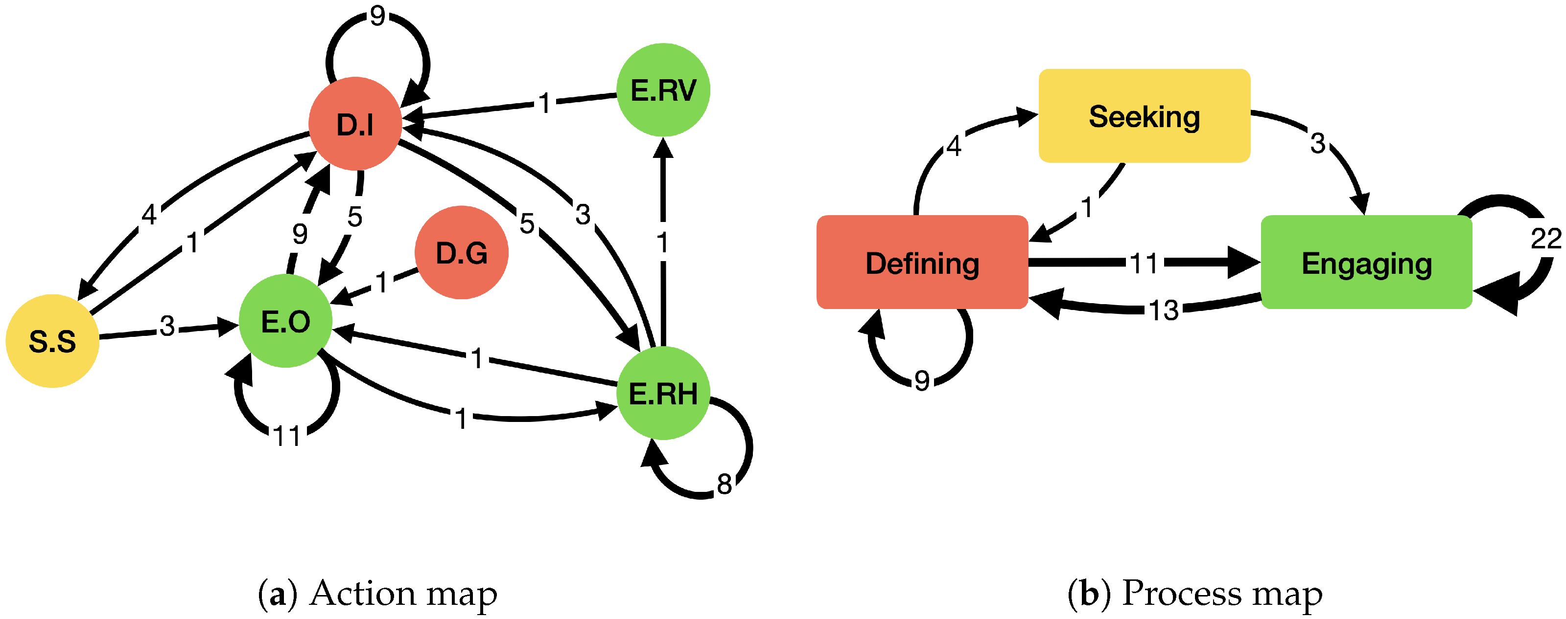 Adapting Self-Regulated Learning in an Age of Generative Artificial ...