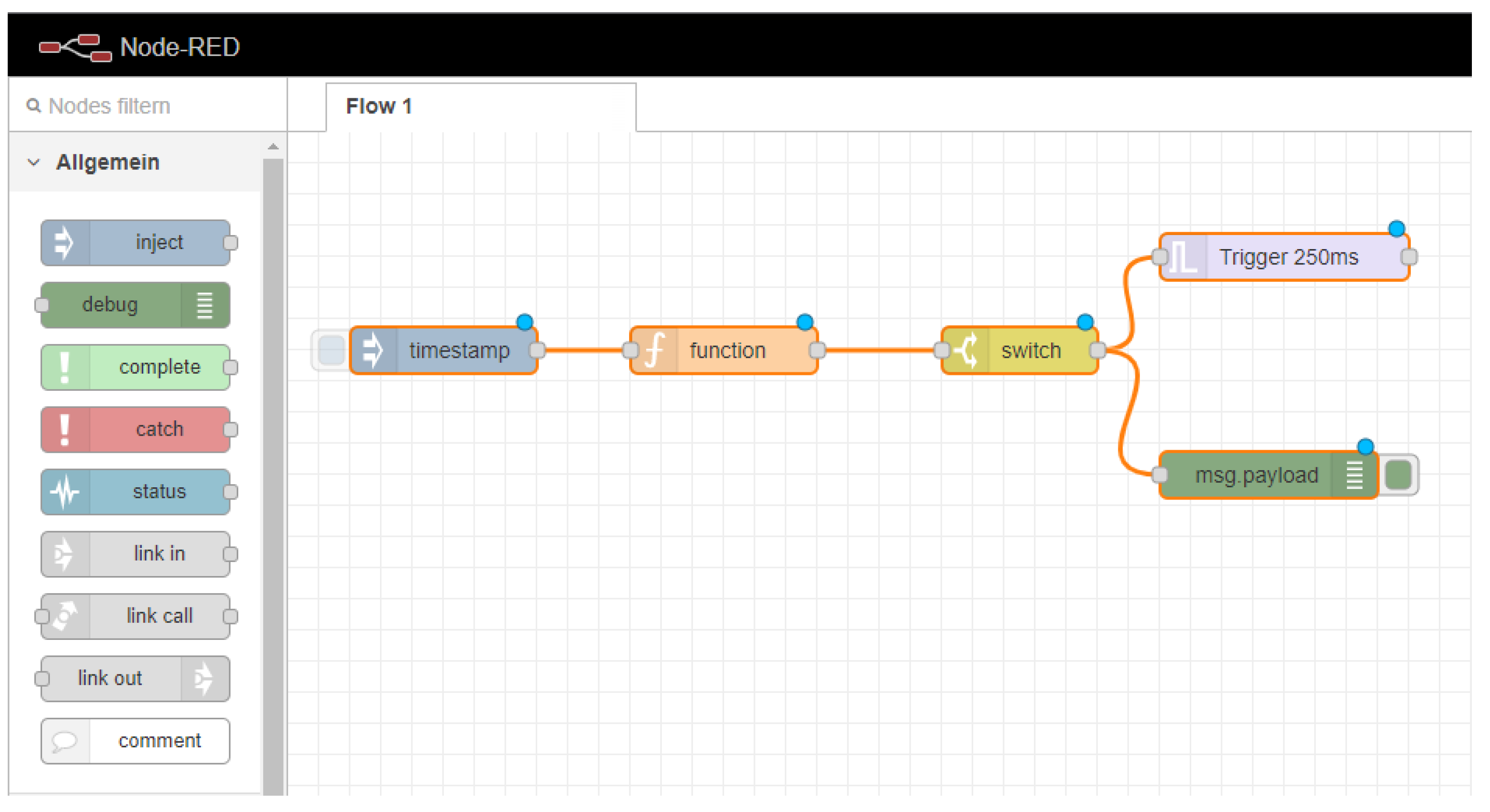 Software-Bus-Toolchain (SBT): Introducing a Versatile Method for ...