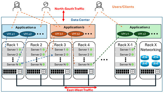 Wireless and Fiber-Based Post-Quantum-Cryptography-Secured IPsec Tunnel