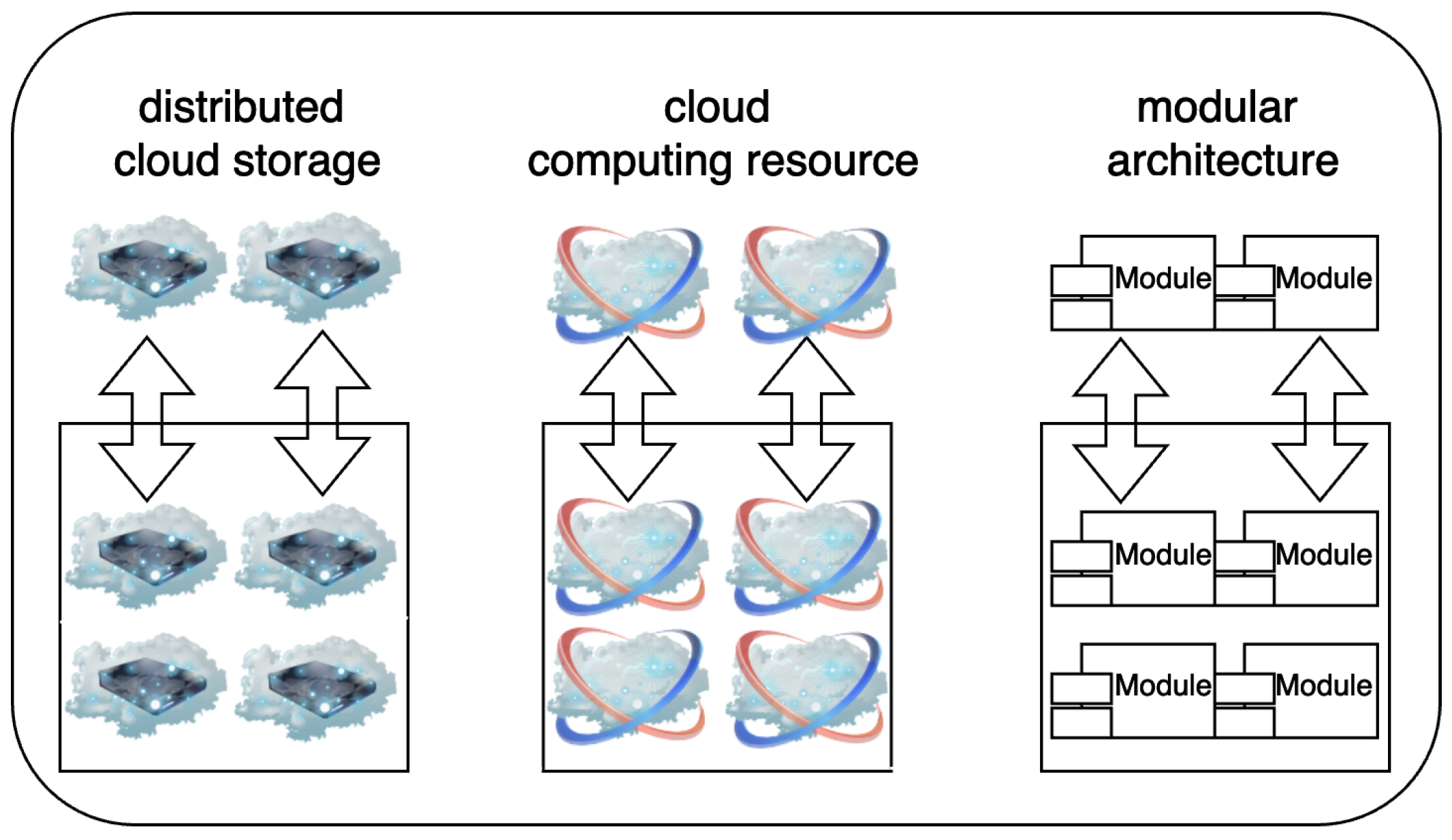Future Internet | Free Full-Text | Artificial Intelligence Applications ...