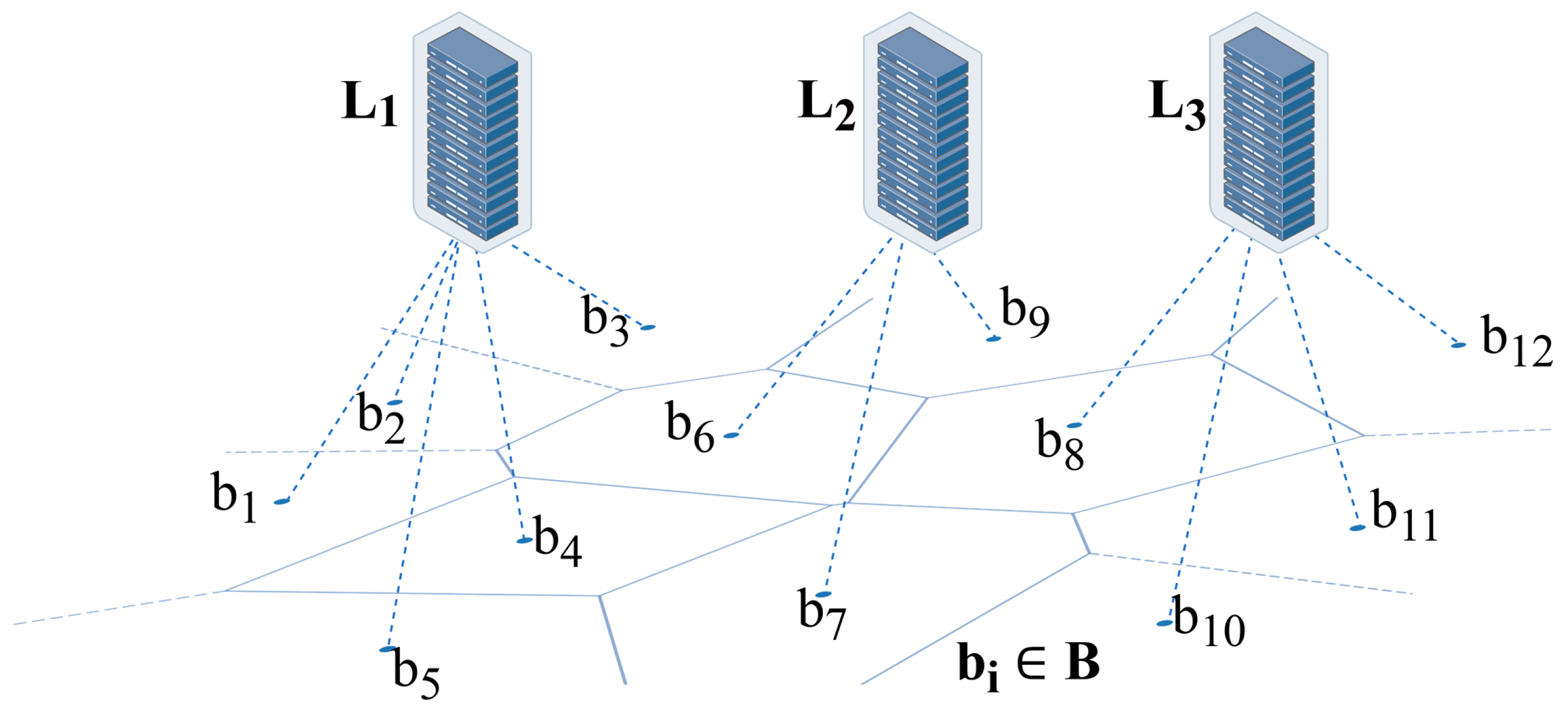 Decentralized Mechanism for Edge Node Allocation in Access Network: An Experimental Evaluation