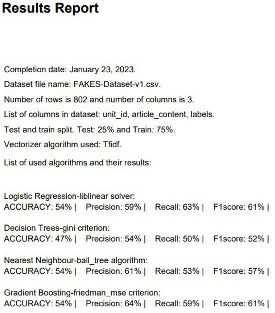 Automated Detection of Misinformation: A Hybrid Approach for Fake News Detection