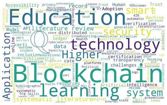 A Systematic Review and Multifaceted Analysis of the Integration of Artificial Intelligence and ...