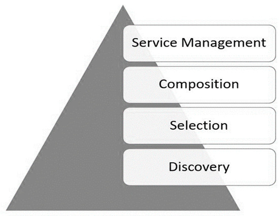 Real-Time Evaluation of the Improved Eagle Strategy Model in the ...
