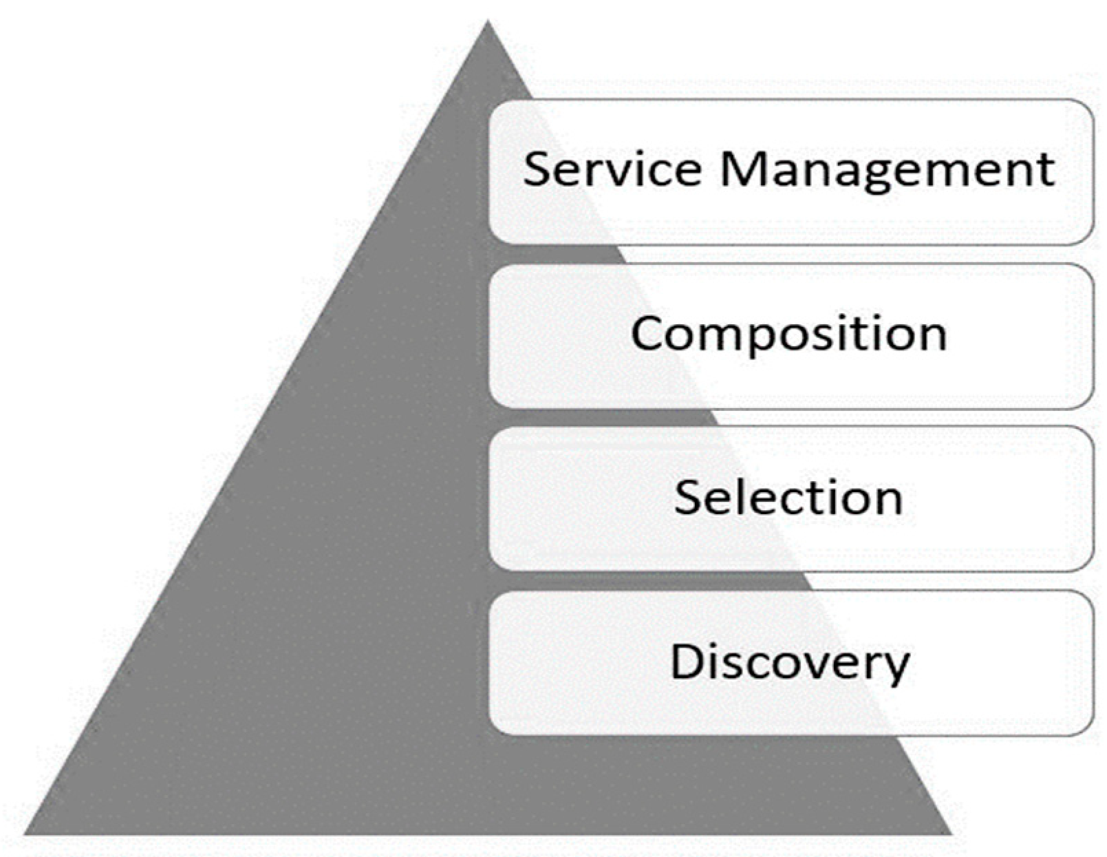 Real-Time Evaluation of the Improved Eagle Strategy Model in the ...