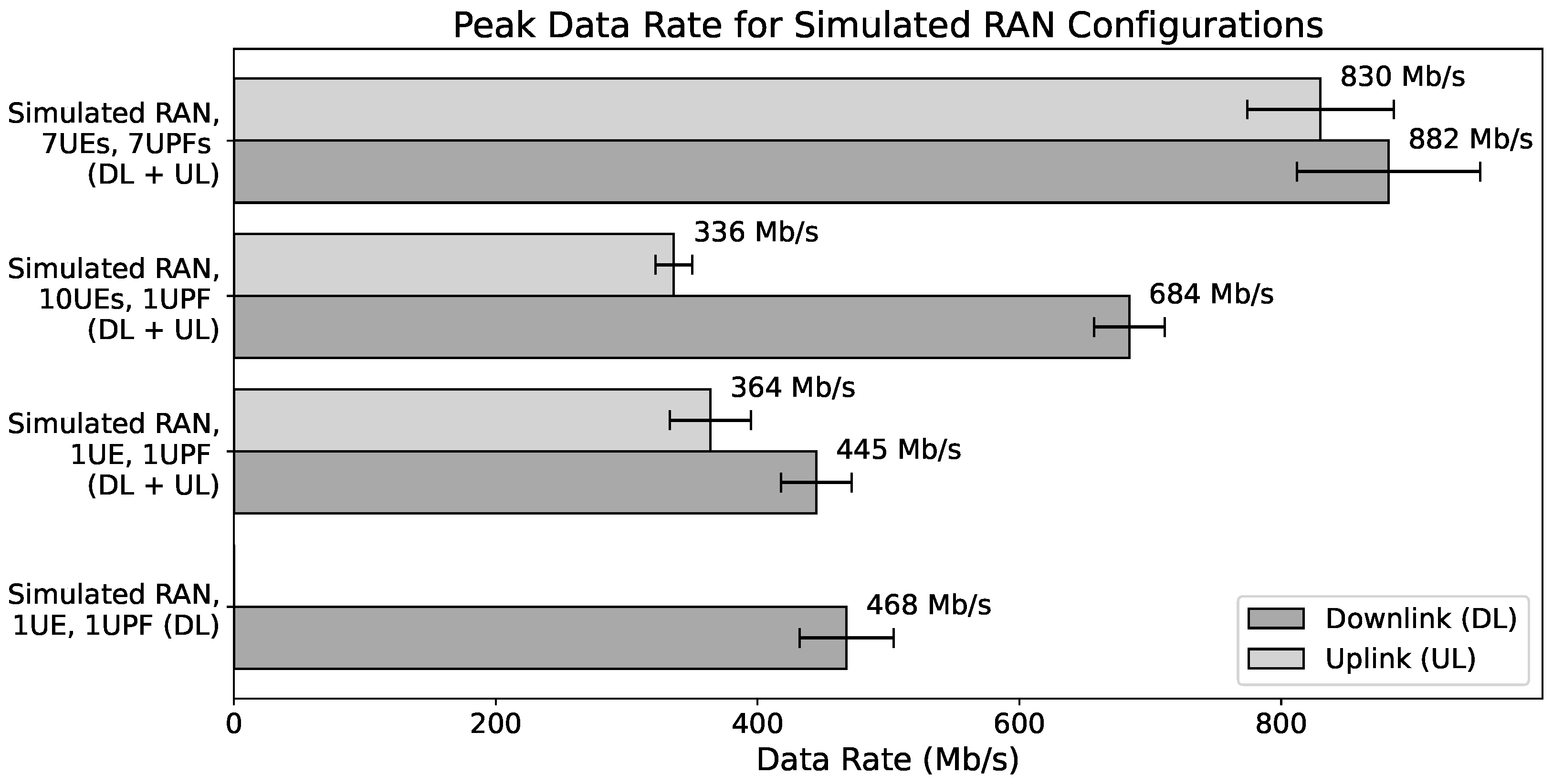 Flexible Hyper-Distributed IoT–Edge–Cloud Platform for Real-Time ...