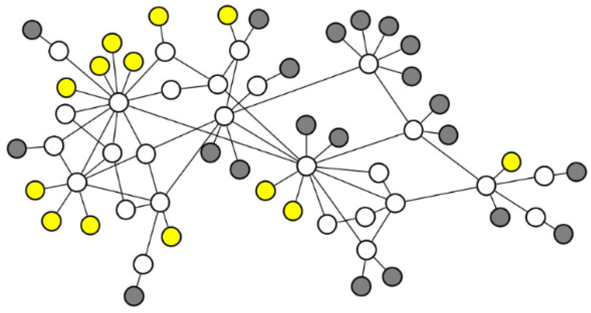 A Hierarchical Cache Architecture-Oriented Cache Management Scheme for Information-Centric ...