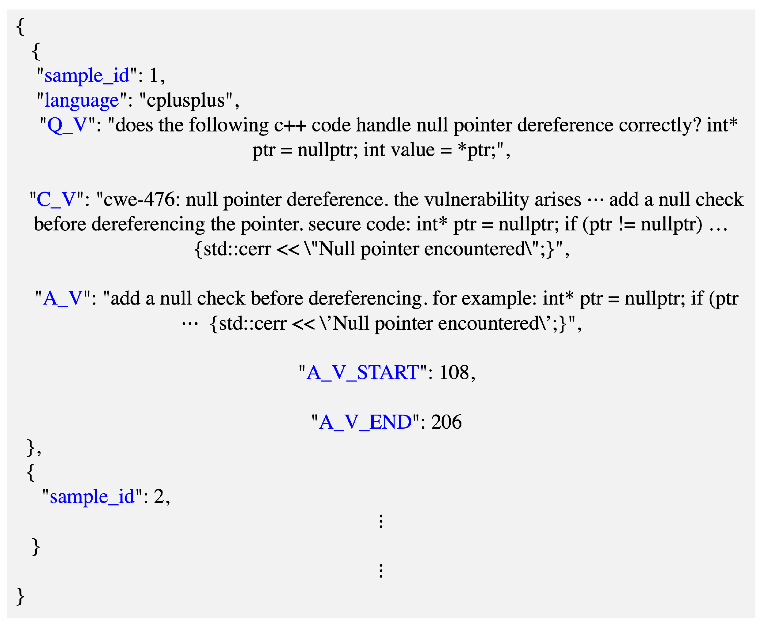 Question–Answer Methodology for Vulnerable Source Code Review via Prototype-Based Model-Agnostic ...