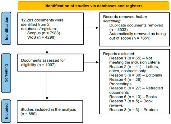 Intelligent Virtual Reality and Augmented Reality Technologies: An Overview