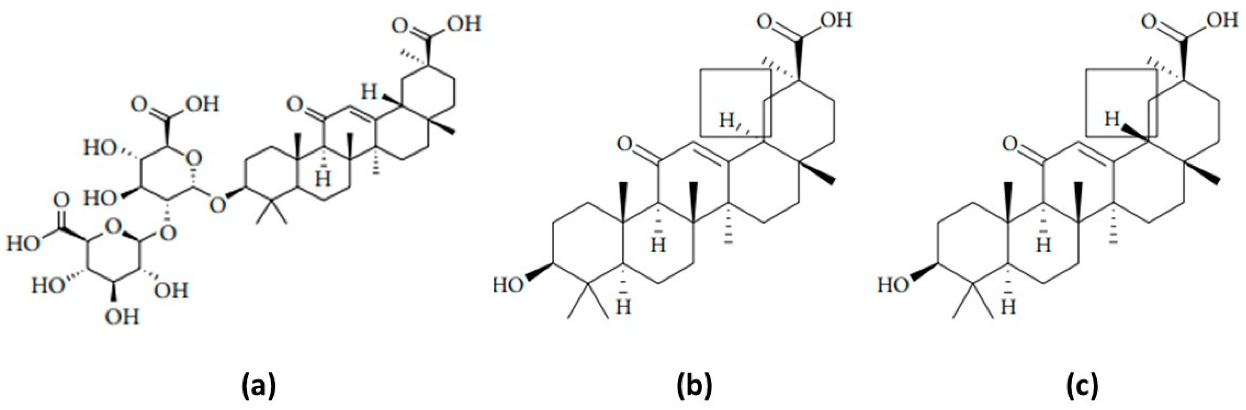 Exploring the Pharmacological Potential of Glycyrrhizic Acid: From ...
