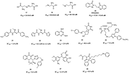 Selenium-Based Drug Development for Antioxidant and Anticancer Activity