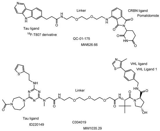 Carrier-Mediated Delivery of Low-Molecular-Weight N-Containing Drugs ...