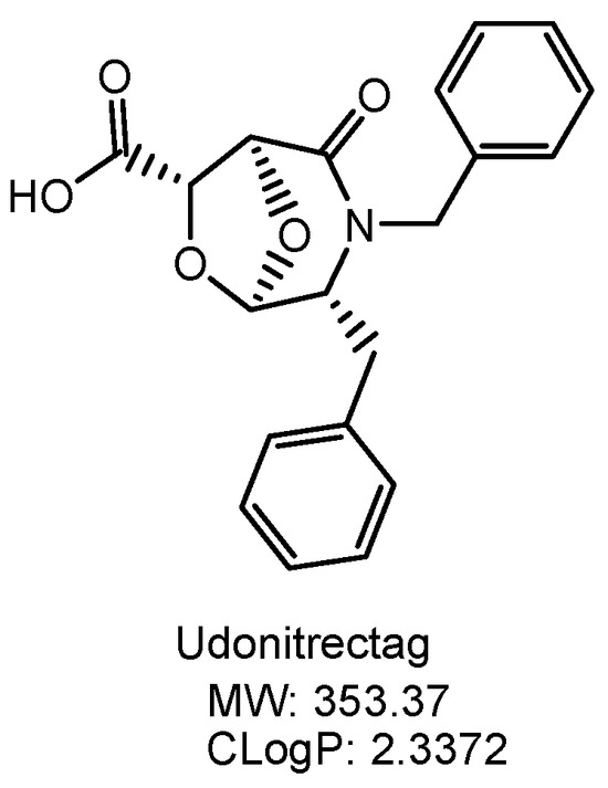 Ocular Drug Delivery into the Eyes Using Drug-Releasing Soft Contact Lens
