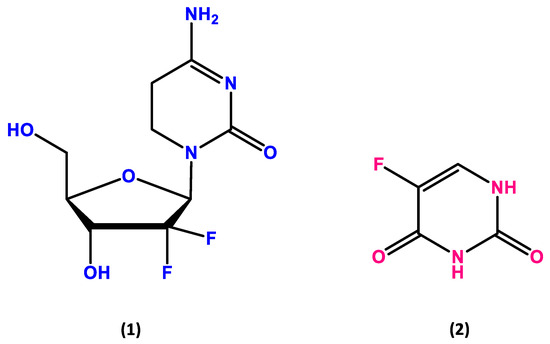 The Use of Personalized Medicine in Pancreatic Ductal Adenocarcinoma (PDAC): New Therapeutic ...