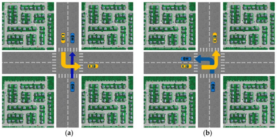 Investigating the Impact of Connected and Automated Vehicles on ...