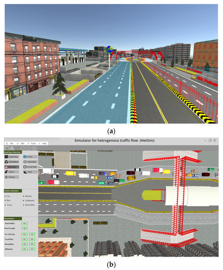 HetroTraffSim: A Macroscopic Heterogeneous Traffic Flow Simulator for ...