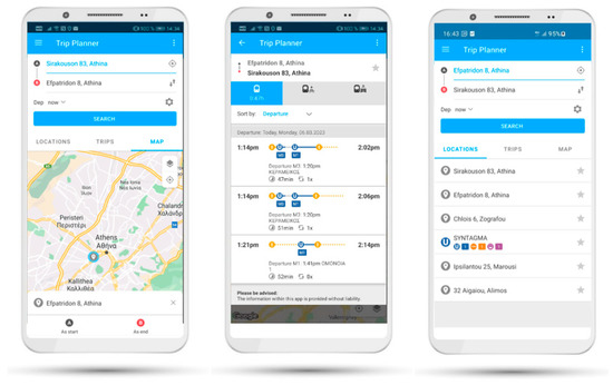 Mobility as a Service (MaaS) Planning and Implementation: Challenges ...