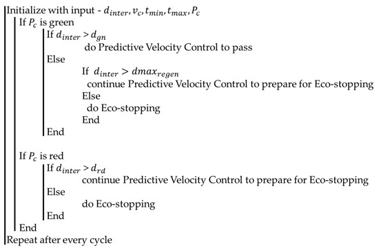 Real-Time Suitable Predictive Control Using SPaT Information from Automated Traffic Lights
