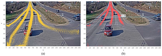 Automated Approach for Computer Vision-Based Vehicle Movement ...