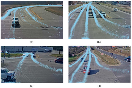 Automated Approach for Computer Vision-Based Vehicle Movement Classification at Traffic ...