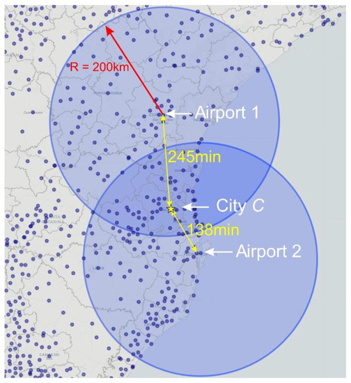 Comparing Enhanced Models for Evaluating the Economic Impact of Airports