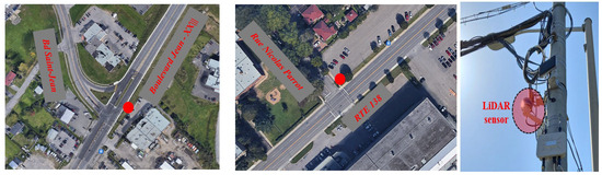 Investigating LiDAR Sensor Accuracy for V2V and V2P Conflict Detection ...