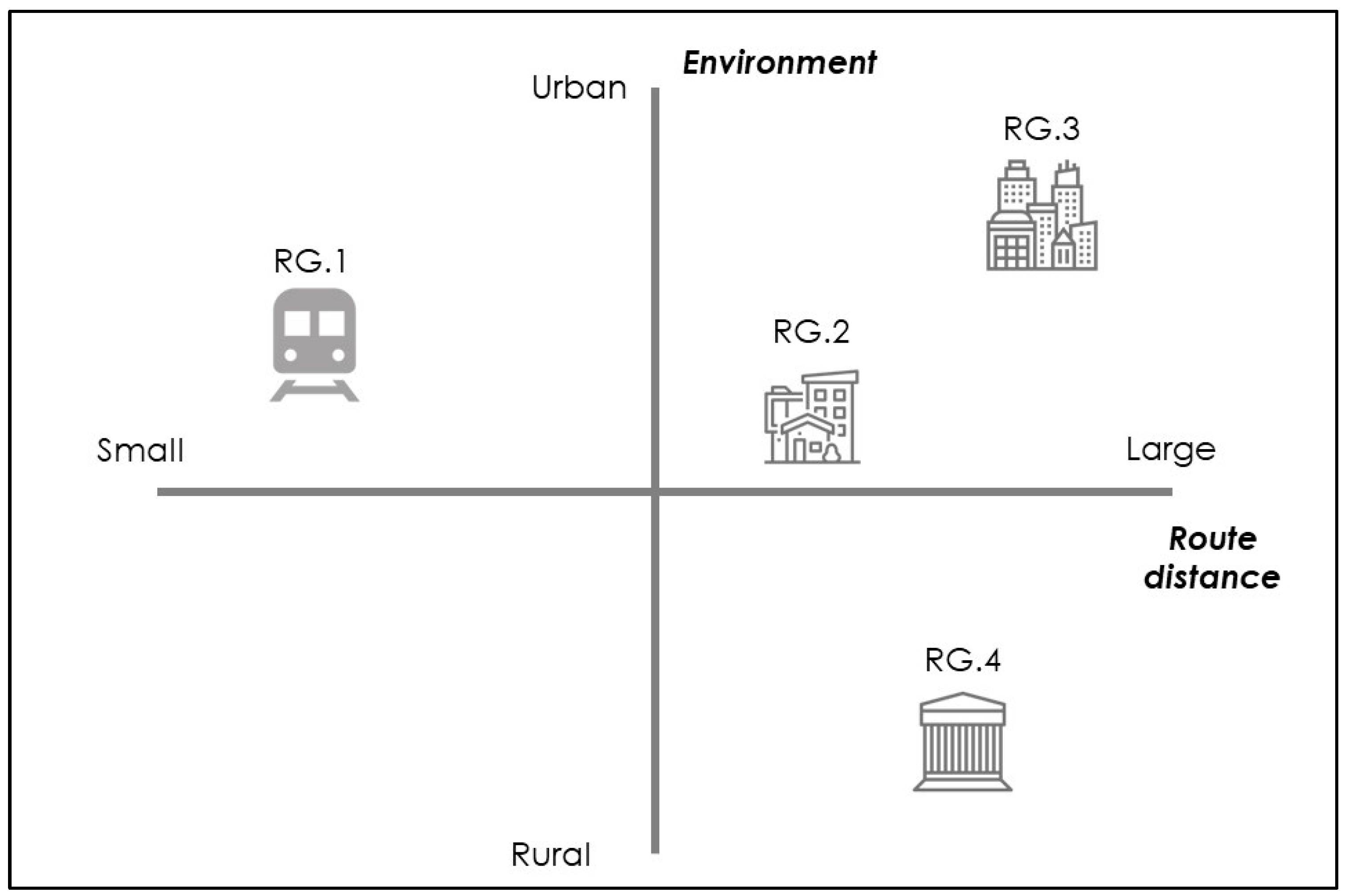 Route Planning for Flexible Bus Services in Regional Cities and Rural ...
