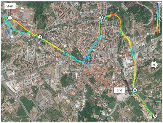 Calibration of the Intelligent Driver Model (IDM) at the Microscopic Level