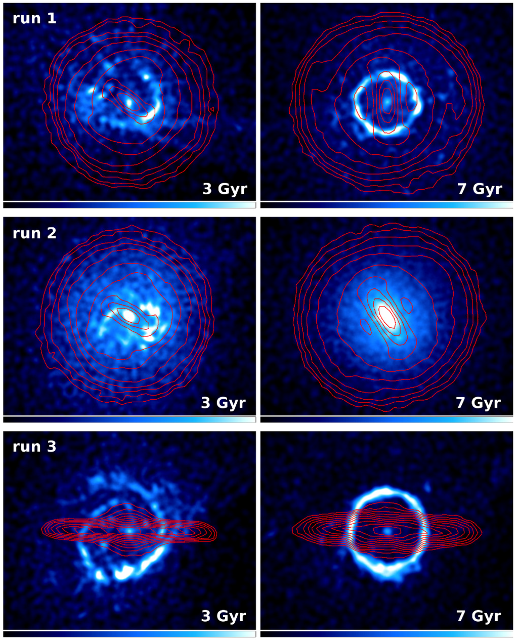 Back to the Green Valley: How to Rejuvenate an S0 Galaxy through Minor ...