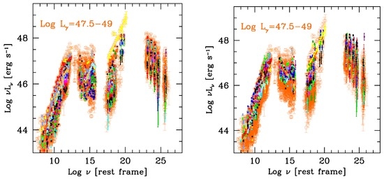 The Blazar Sequence 2.0