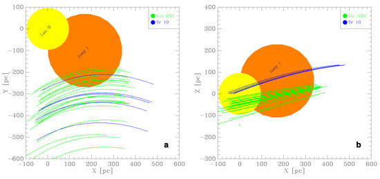 A Way Out of the Bubble Trouble?—Upon Reconstructing the Origin of the ...
