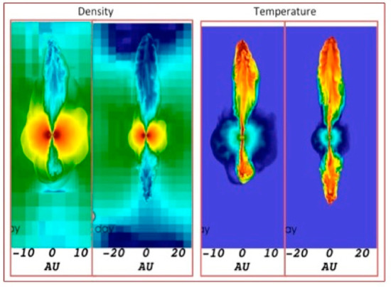 Planetary Nebulae Shaped by Common Envelope Evolution